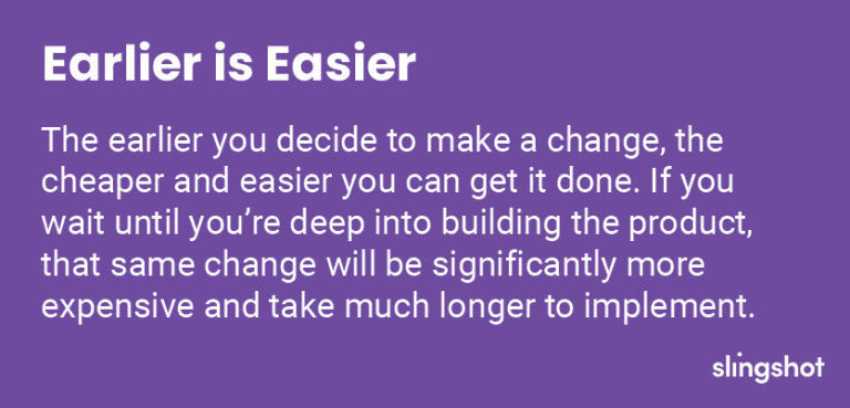 How Time Affects the Cost of Changes in Development