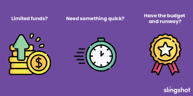 Why Upfront Costs Shouldn't Scare You - The Quick 2021 Guide